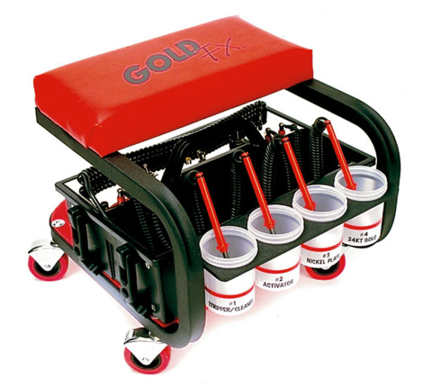 Equipment – Gold Effects